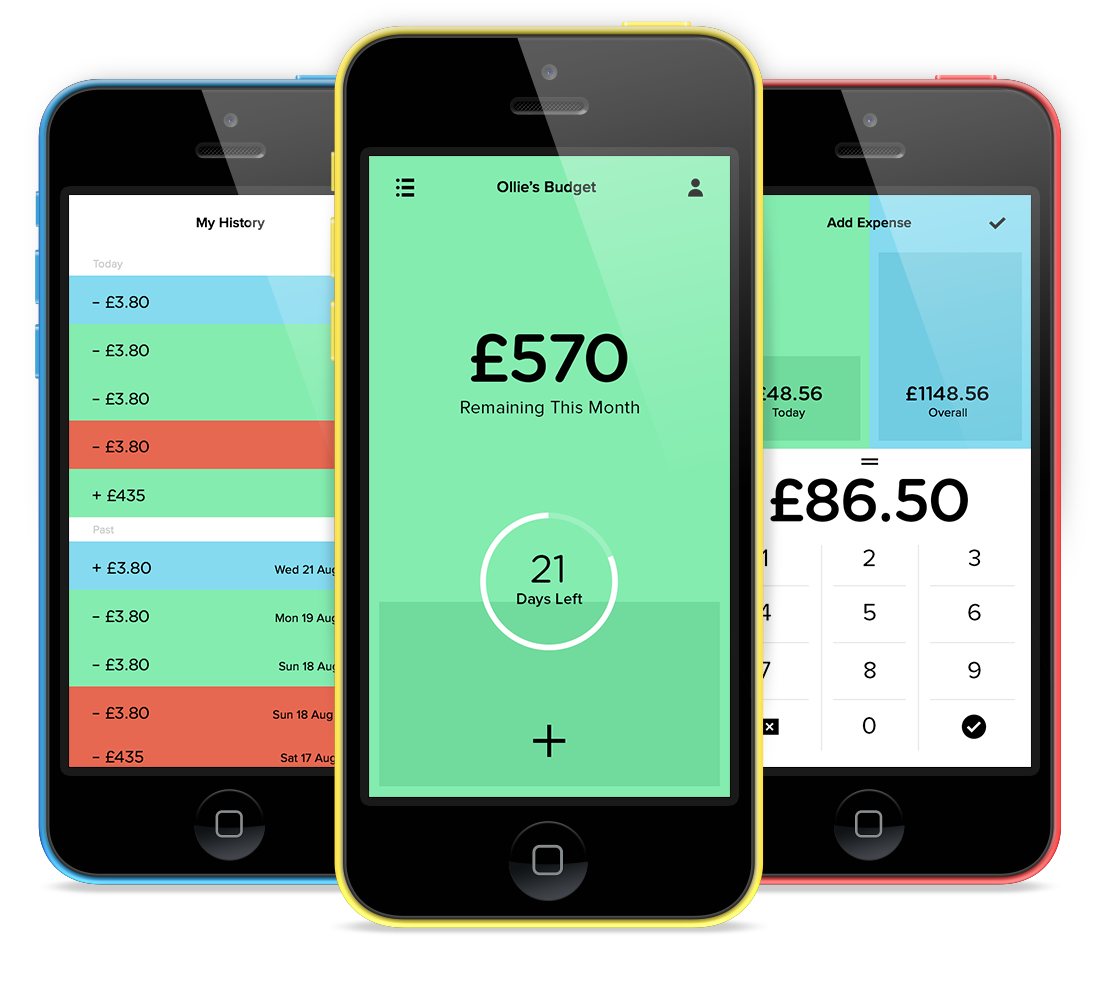 Daily Money Saving Ideas: Simple Tips for Transforming Your Financial ...